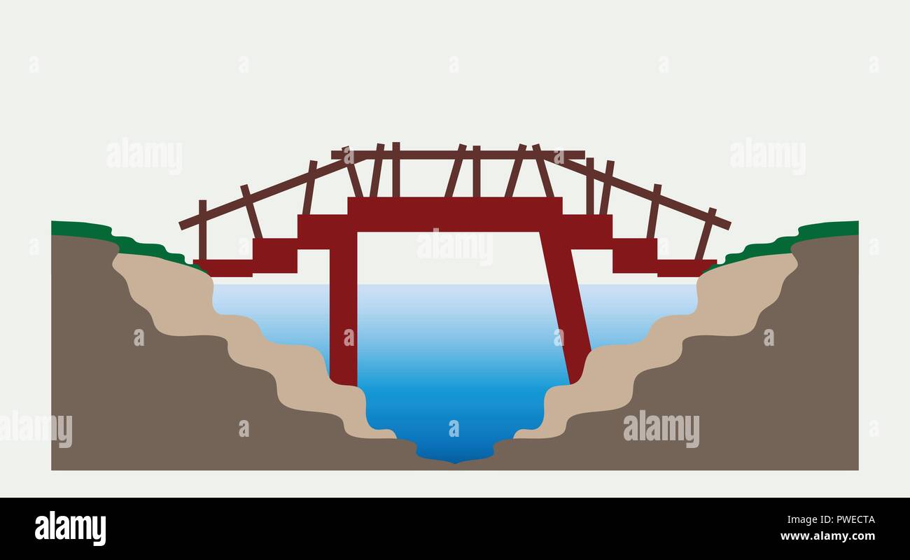 Red bridge with landscape nature vector and illustration Stock Vector ...