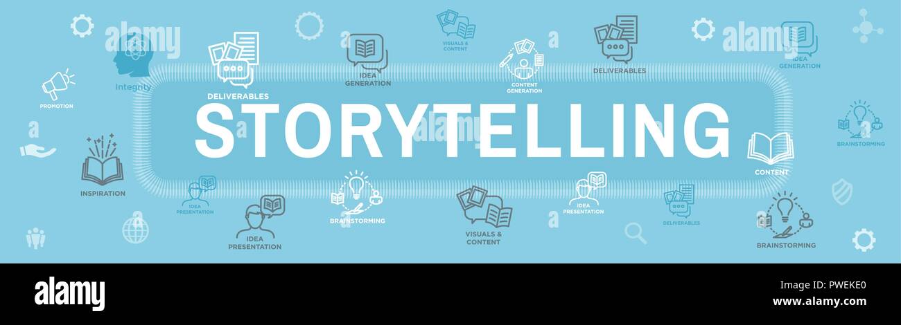 Storytelling Web Banner & Icon Set with Writing, speech bubbles, etc ...