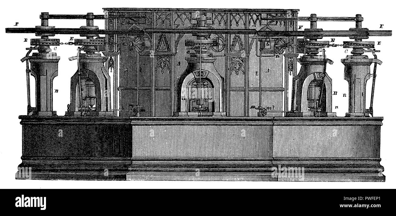 Exterior view of a stamping machine for Rio de Janeiro, 1872 Stock ...