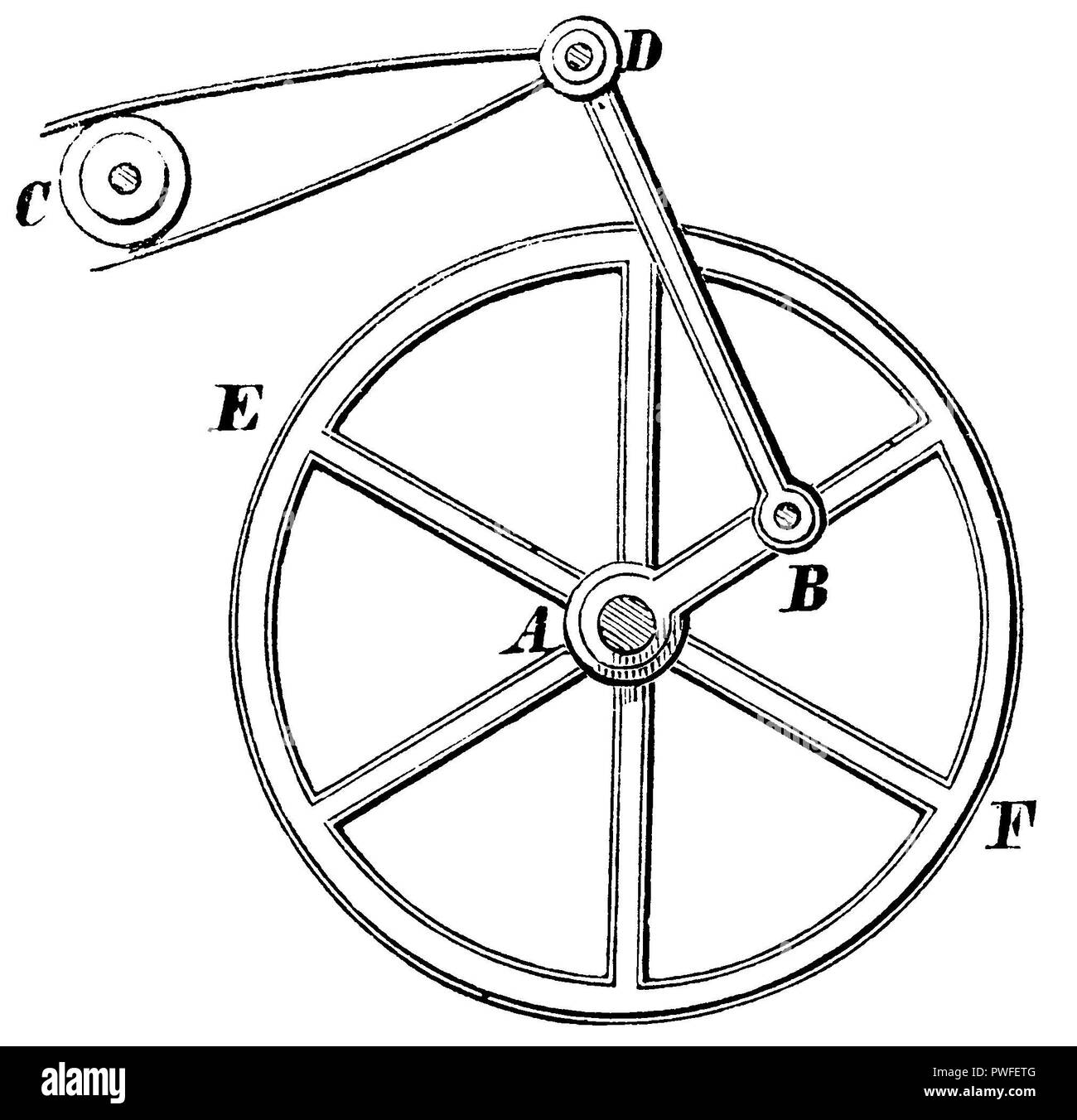 Balancier of a steam engine A B crank, C D balance beam Stock Photo - Alamy