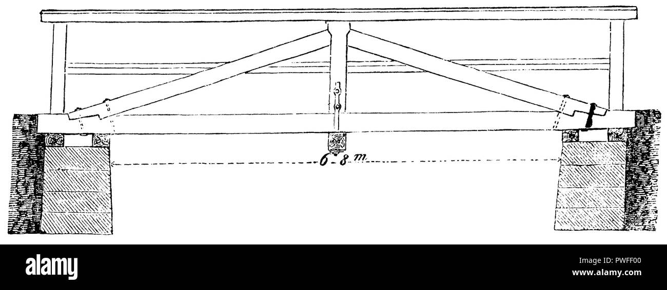 One-column suspension bridge Stock Photo - Alamy