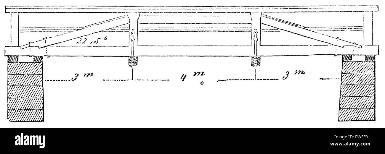 Two-column suspension bridge Stock Photo - Alamy