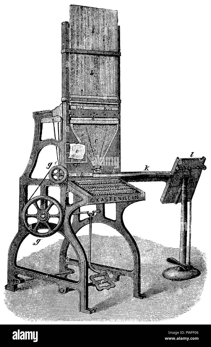 Machine imprimer hi-res stock photography and images - Alamy