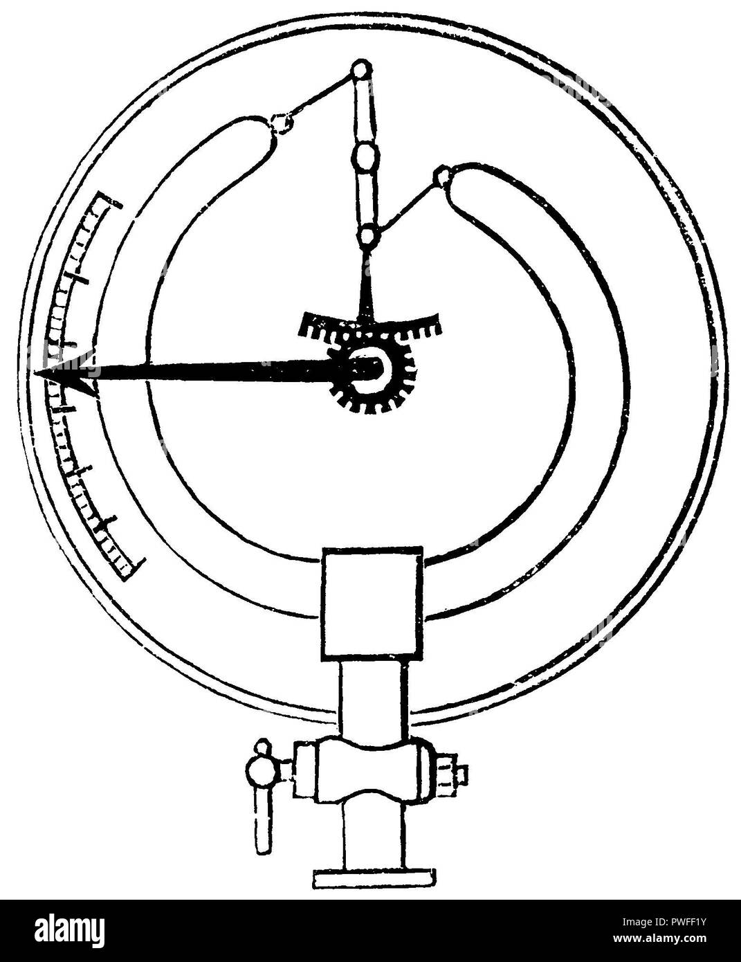 Spring technology Black and White Stock Photos & Images - Alamy
