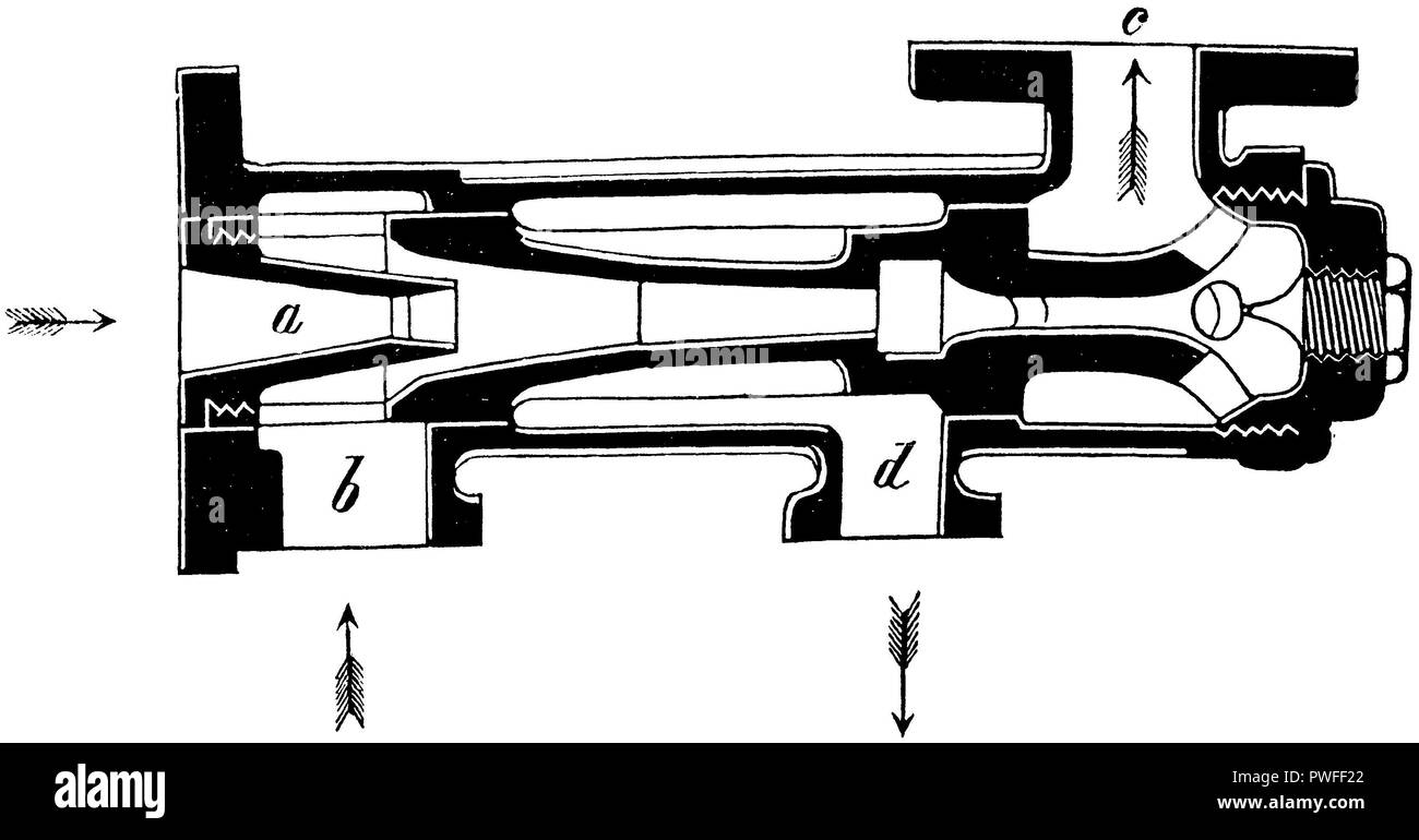 Injector pump hi-res stock photography and images - Alamy