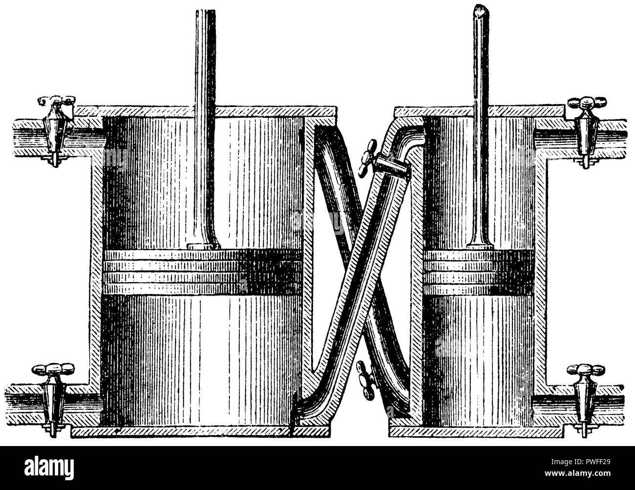 Double cylinder of the Woolf steam engine Stock Photo - Alamy