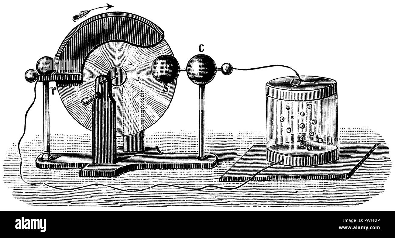Electrifying machine hi-res stock photography and images - Alamy