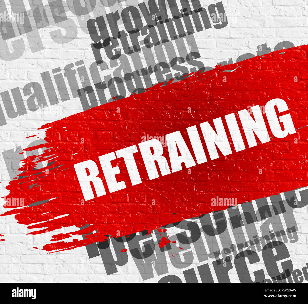 Retraining on White Wall Background. Wordcloud Concept Stock Photo - Alamy