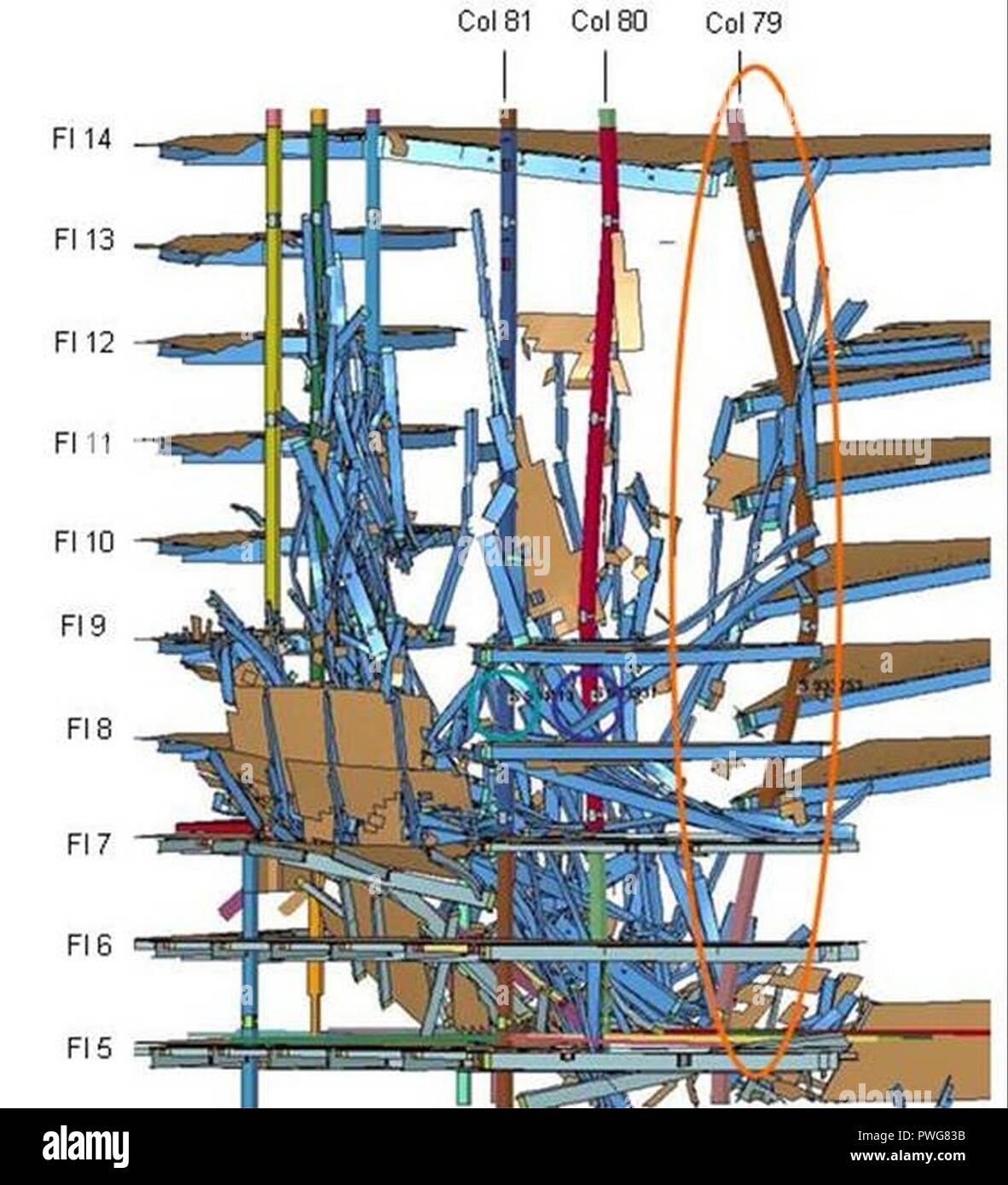 Buckling of column hi-res stock photography and images - Alamy