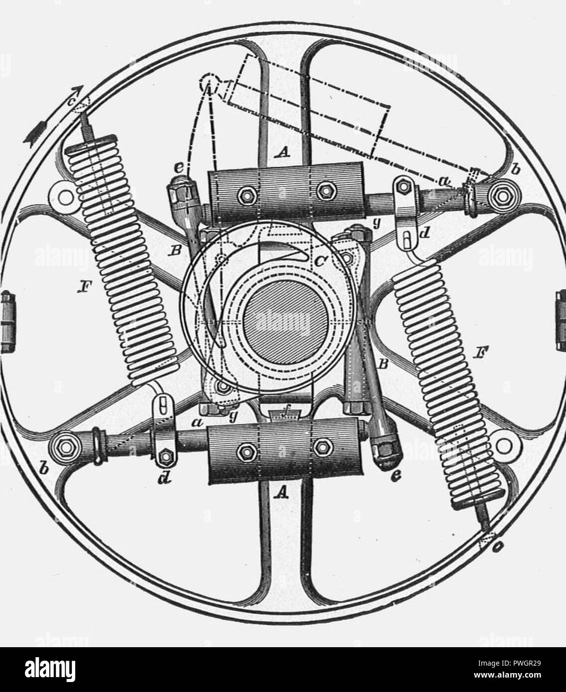 Engine governor Black and White Stock Photos & Images - Alamy