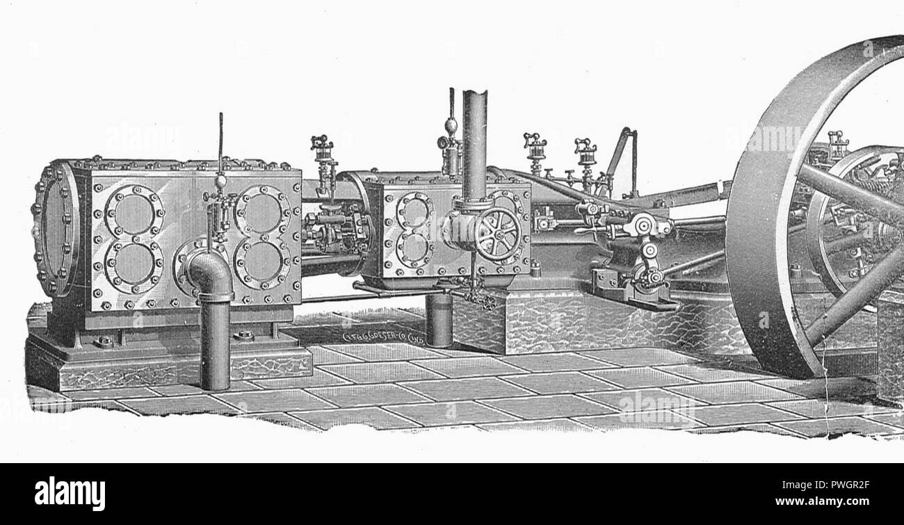 Buckeye tandem compound engine (New Catechism of the Steam Engine, 1904 ...