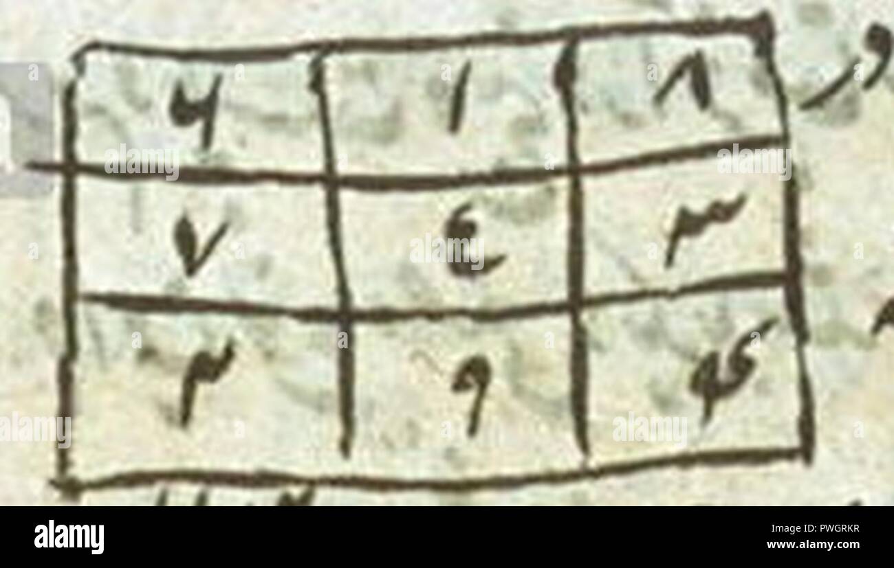 Buduh magic square Stock Photo - Alamy