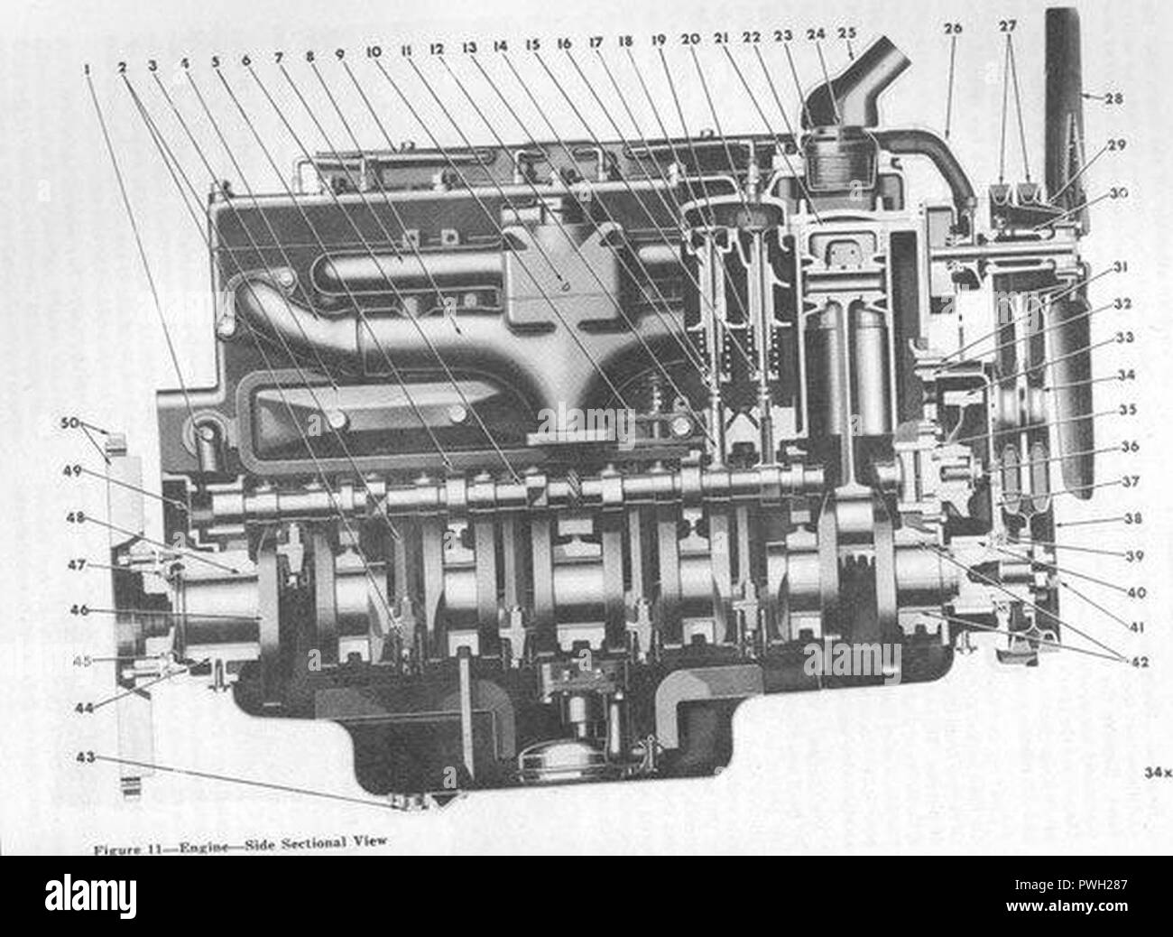 BURMA DODGE ENGINE1 — IMAGE FROM T-234 MANUAL Stock Photo - Alamy