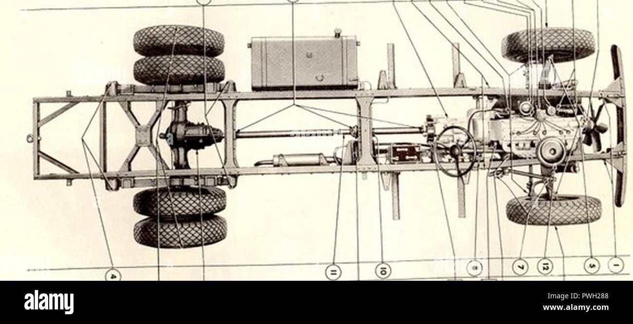 BURMA DODGE FRAME— IMAGE FROM T-234 MANUAL Stock Photo - Alamy
