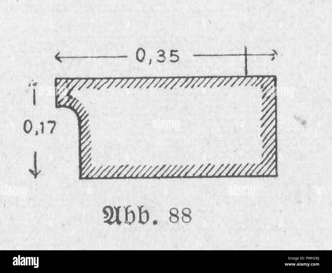 Burrer 1911 Abb. 088 Stock Photo - Alamy