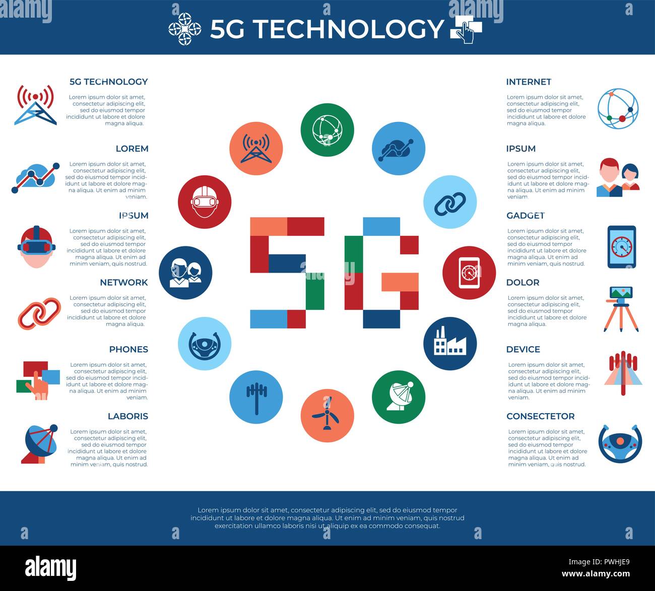 Digital vector mobile technology simple icons set collection flat style ...