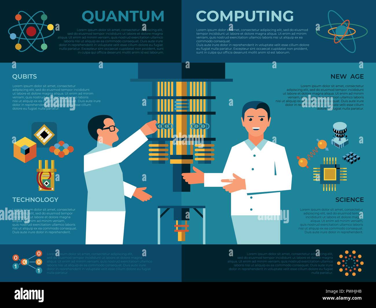 Digital vector quantum computing with engineers and physics simple ...