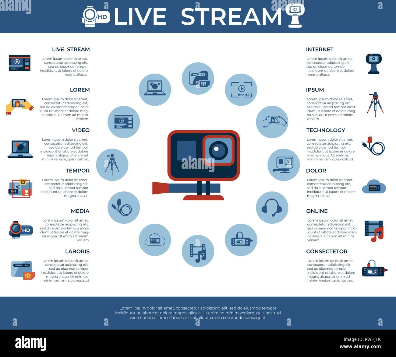 Video Streaming Infographic