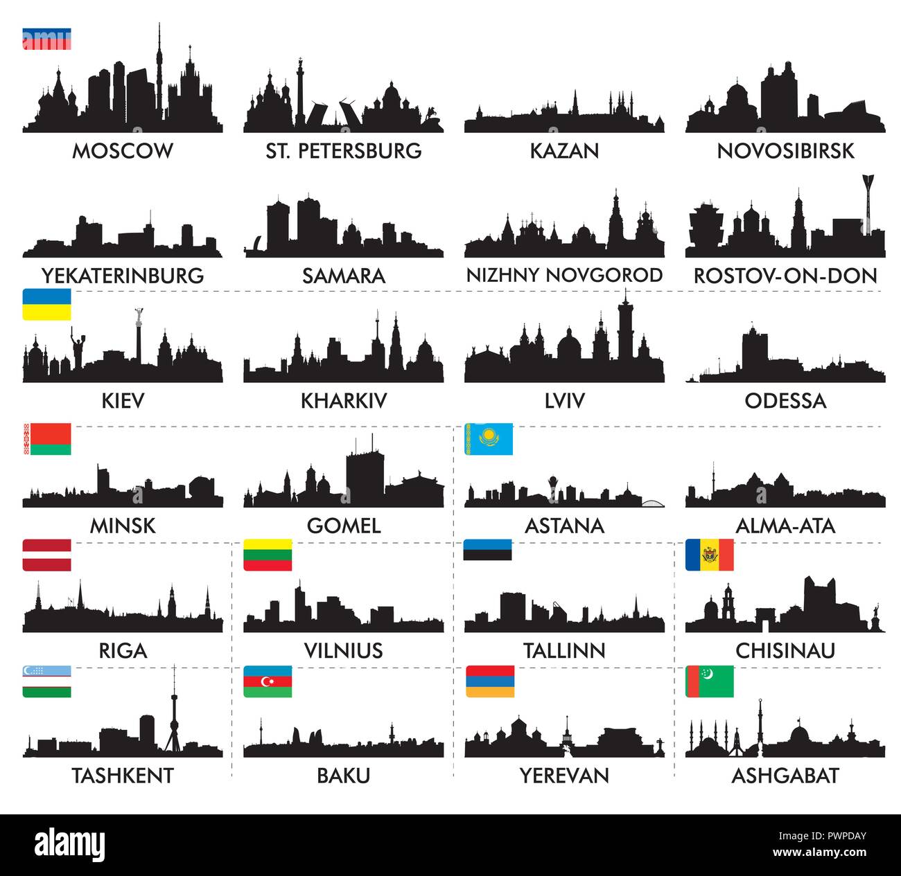 City skyline eastern and northern Europe and Central Asia vector ...