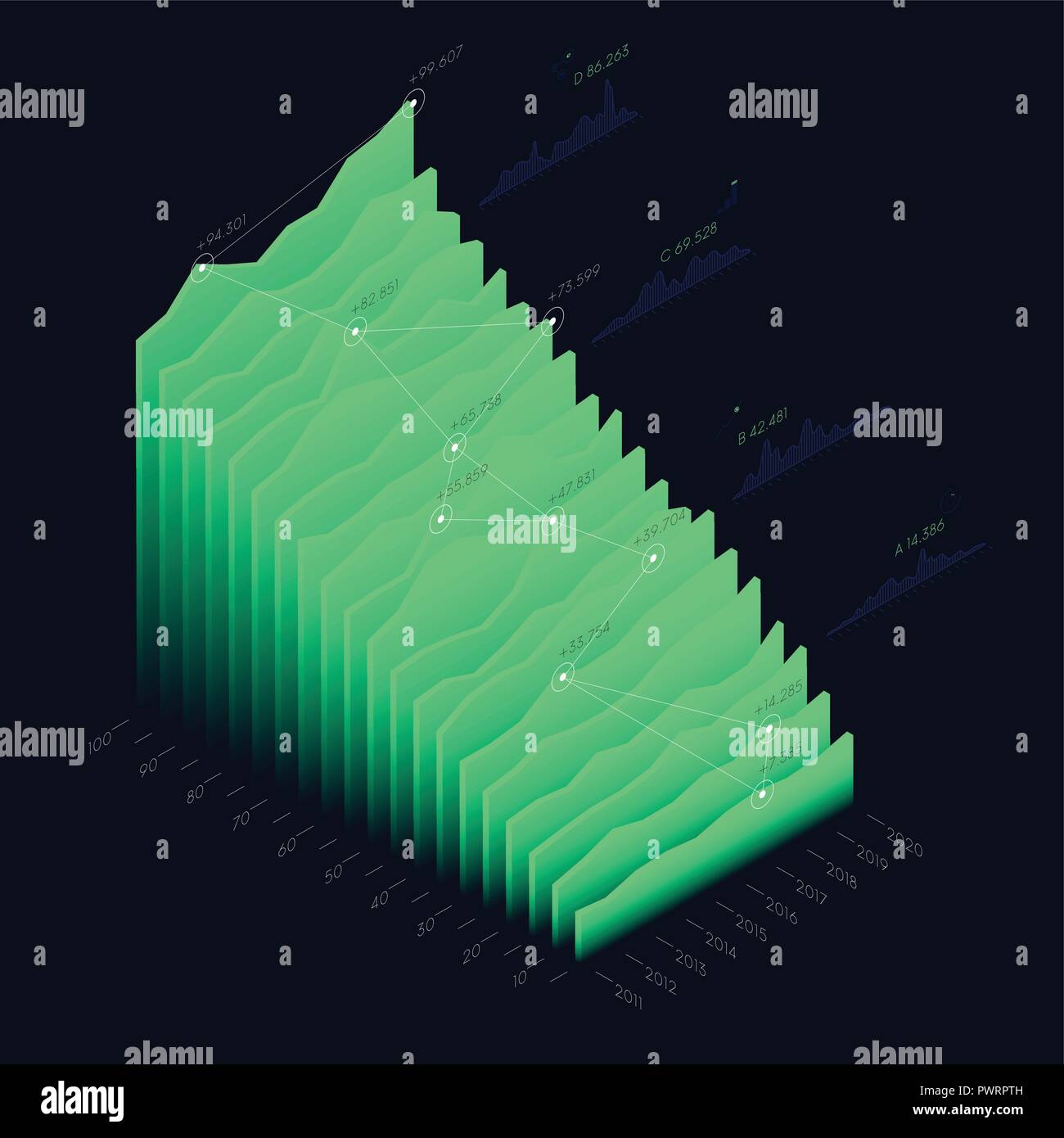Visualization vector vectors hi-res stock photography and images - Alamy