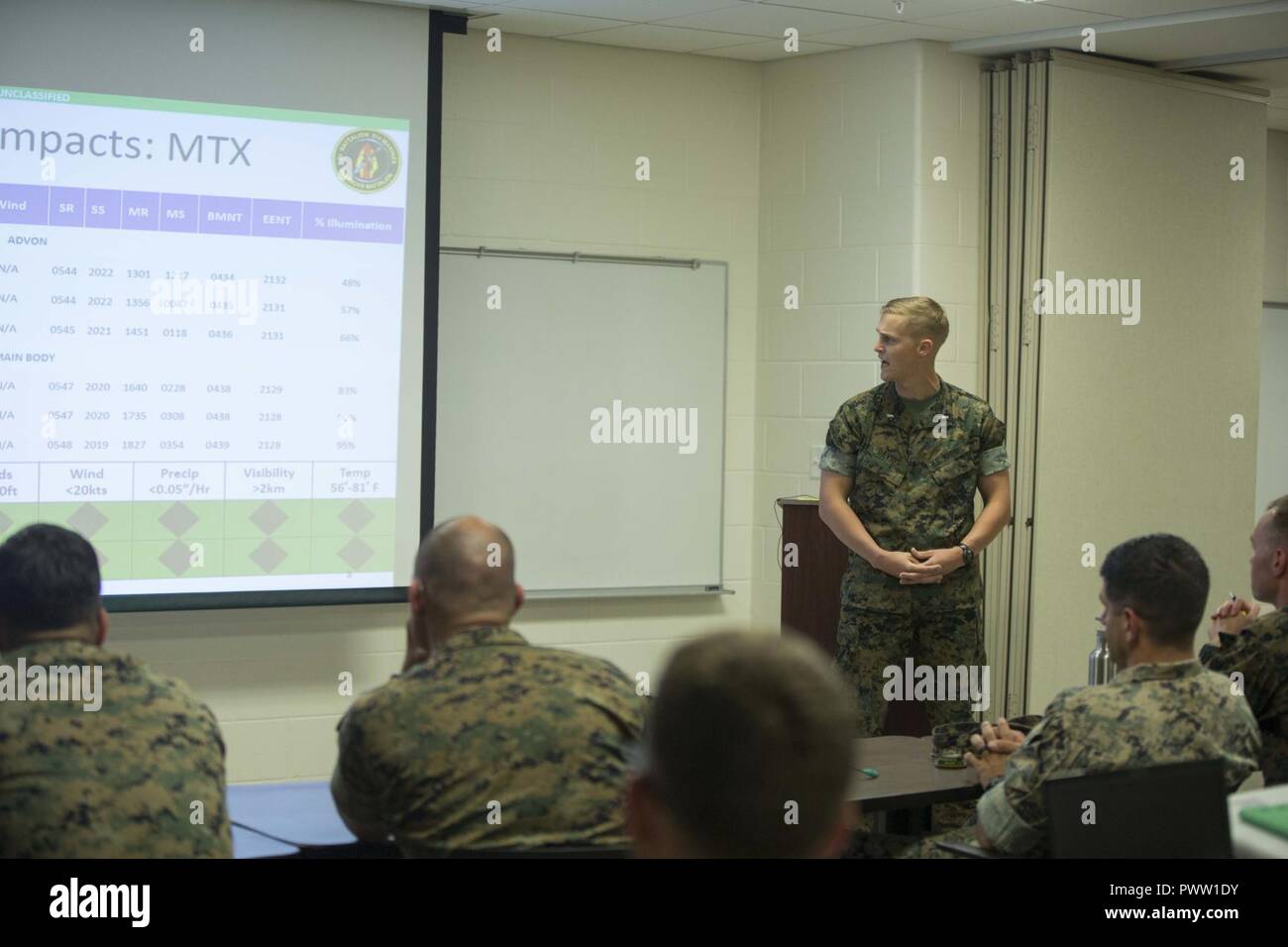 Ground intelligence officer hi-res stock photography and images - Alamy