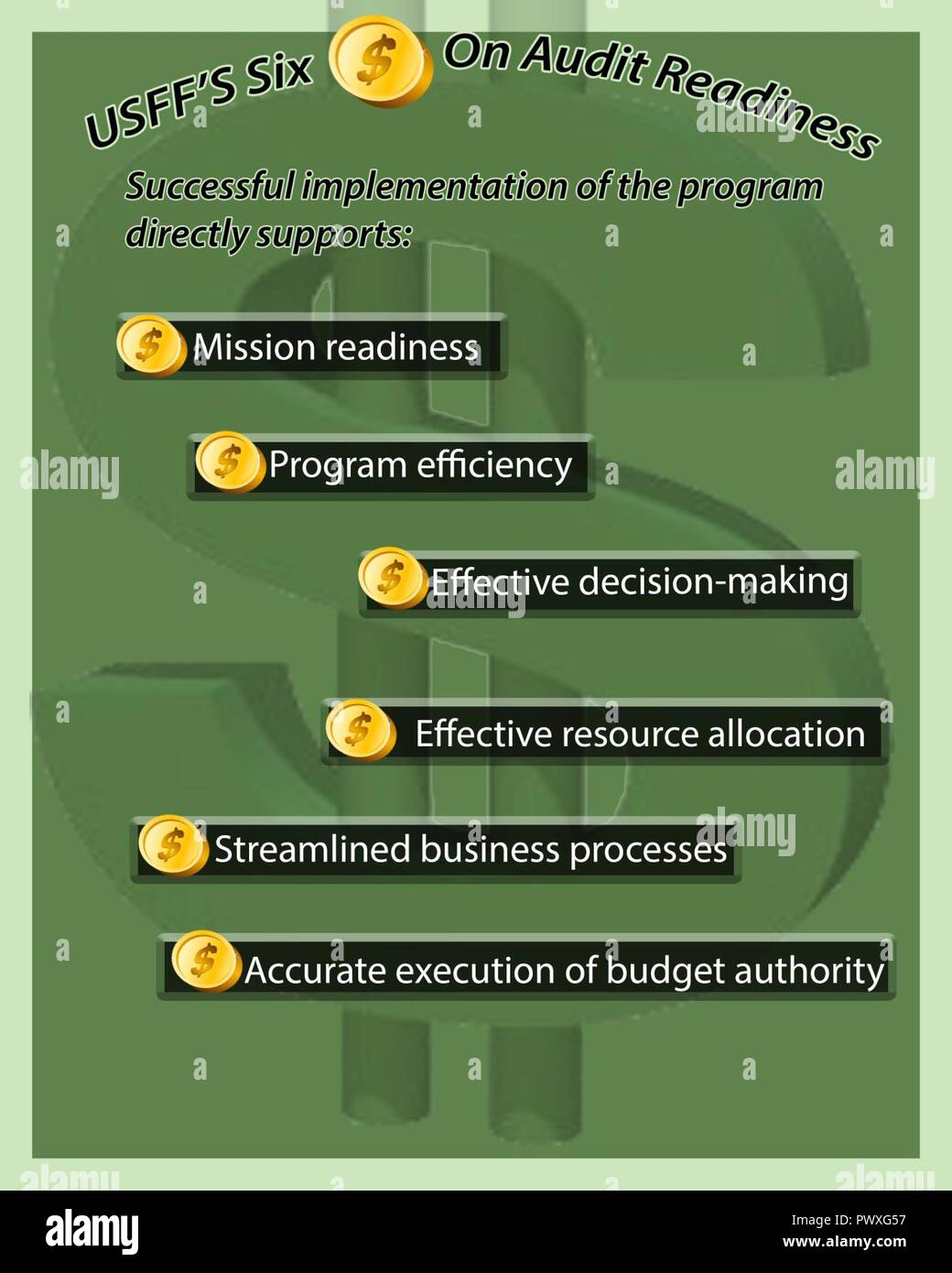 Financial readiness program hi-res stock photography and images - Alamy