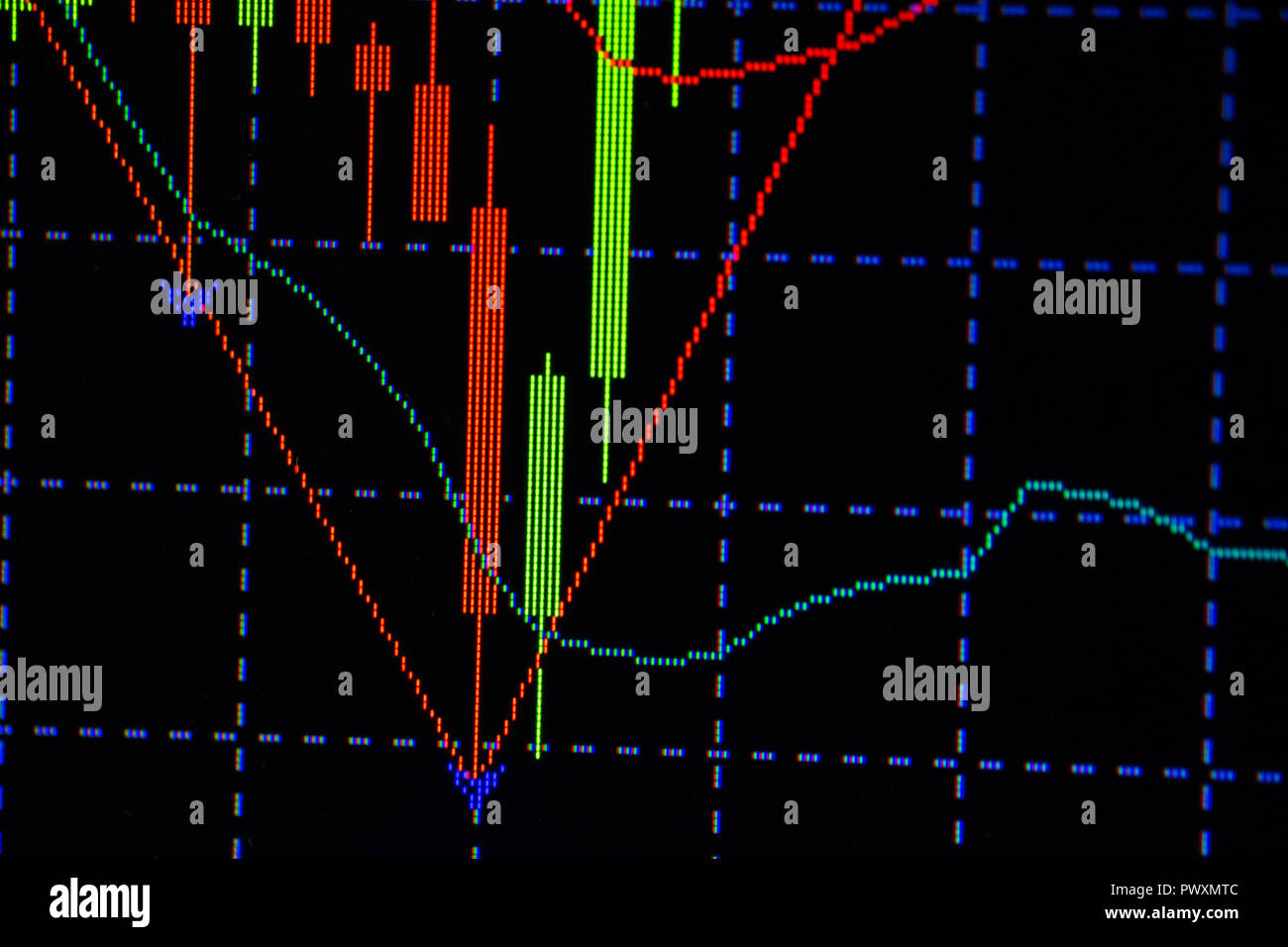 Candle stick graph chart with indicator showing bullish point or ...