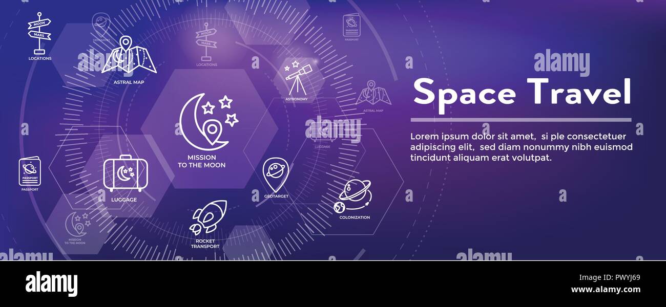 Space Travel / Tourism Web Header Banner with spaceship, telescope, and ...