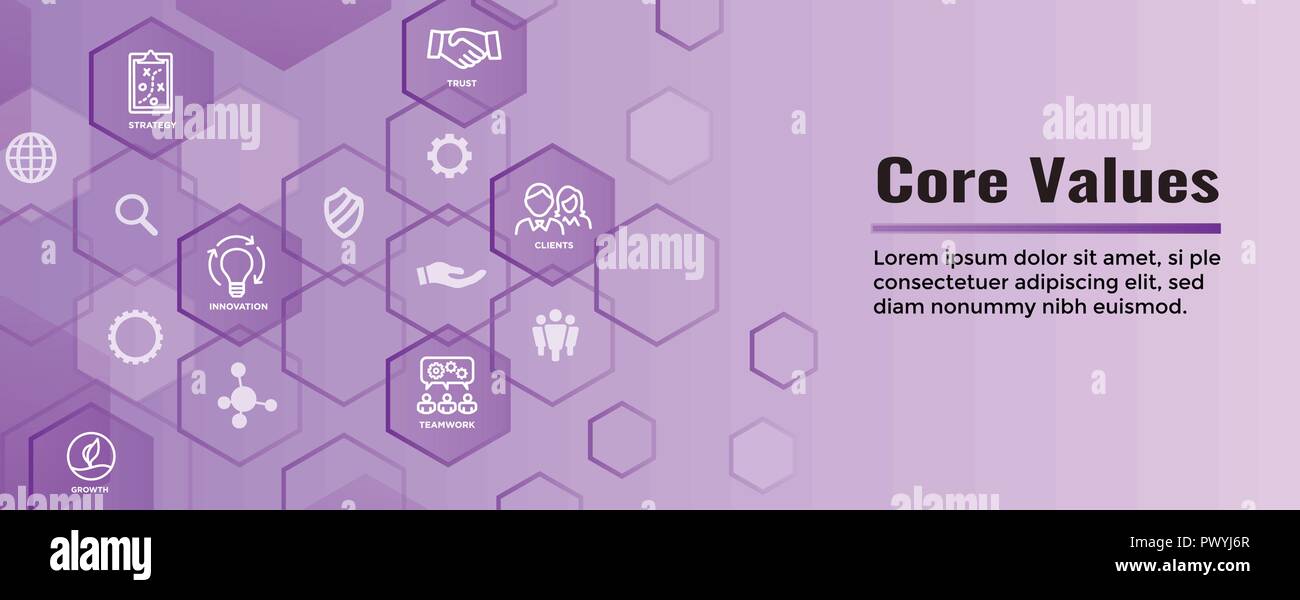 Core Values Web Header Banner image with Integrity, Mission, Icon Set ...