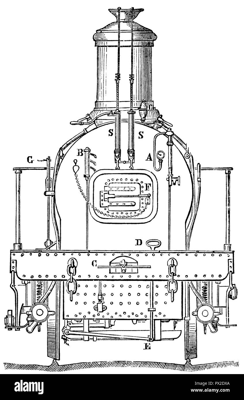 Locomotive (view from behind Stock Photo - Alamy