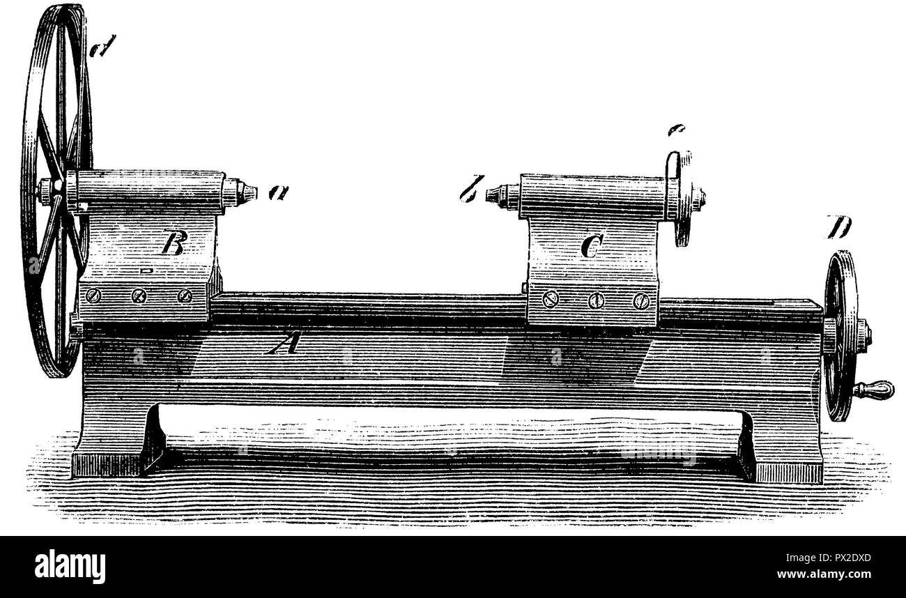 Whitworth measuring machine Stock Photo - Alamy