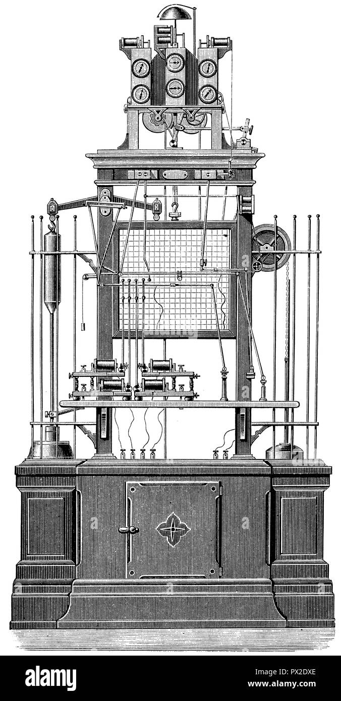 Historical meteorograph hi-res stock photography and images - Alamy