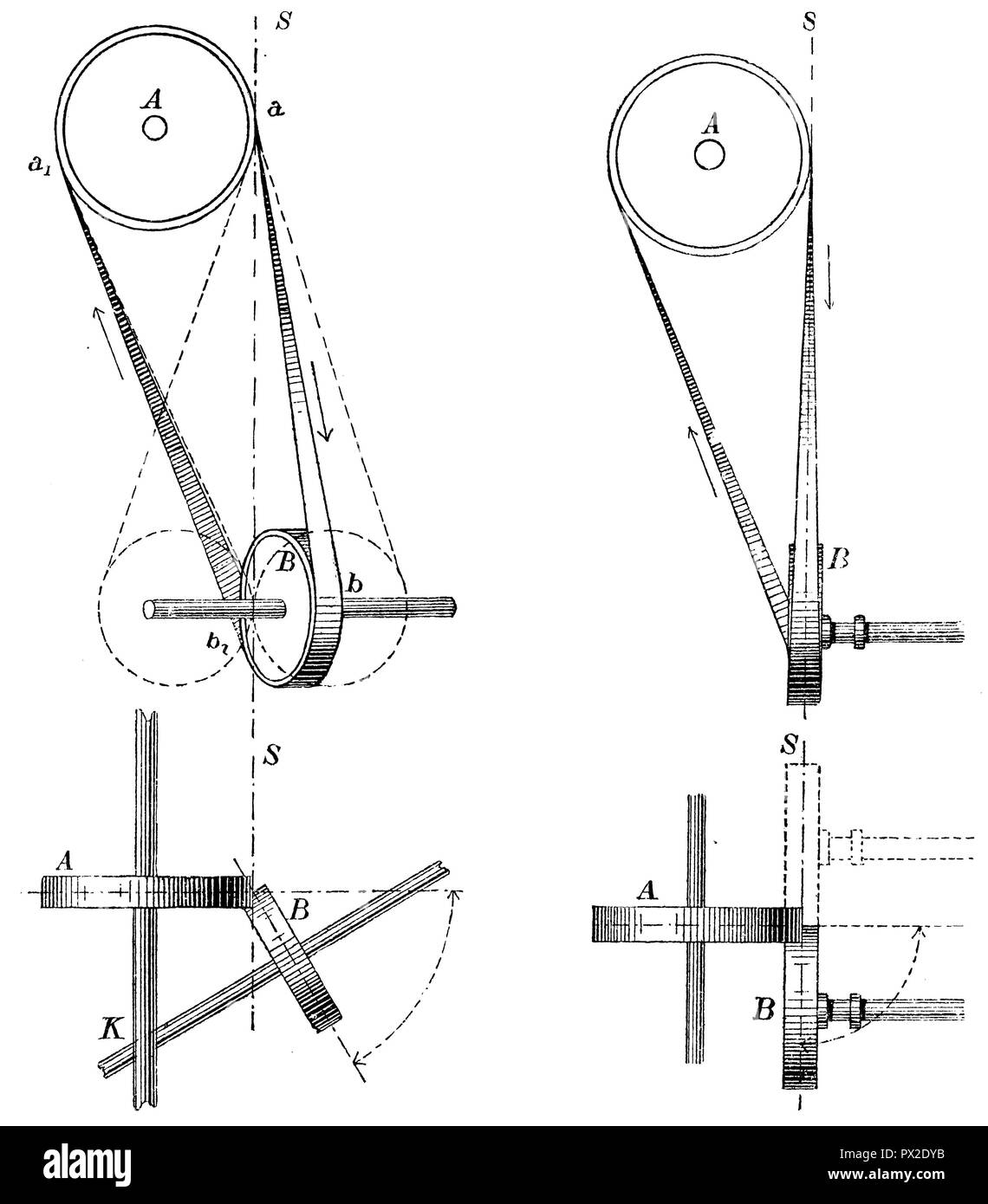 Wood pulleys hi-res stock photography and images - Alamy