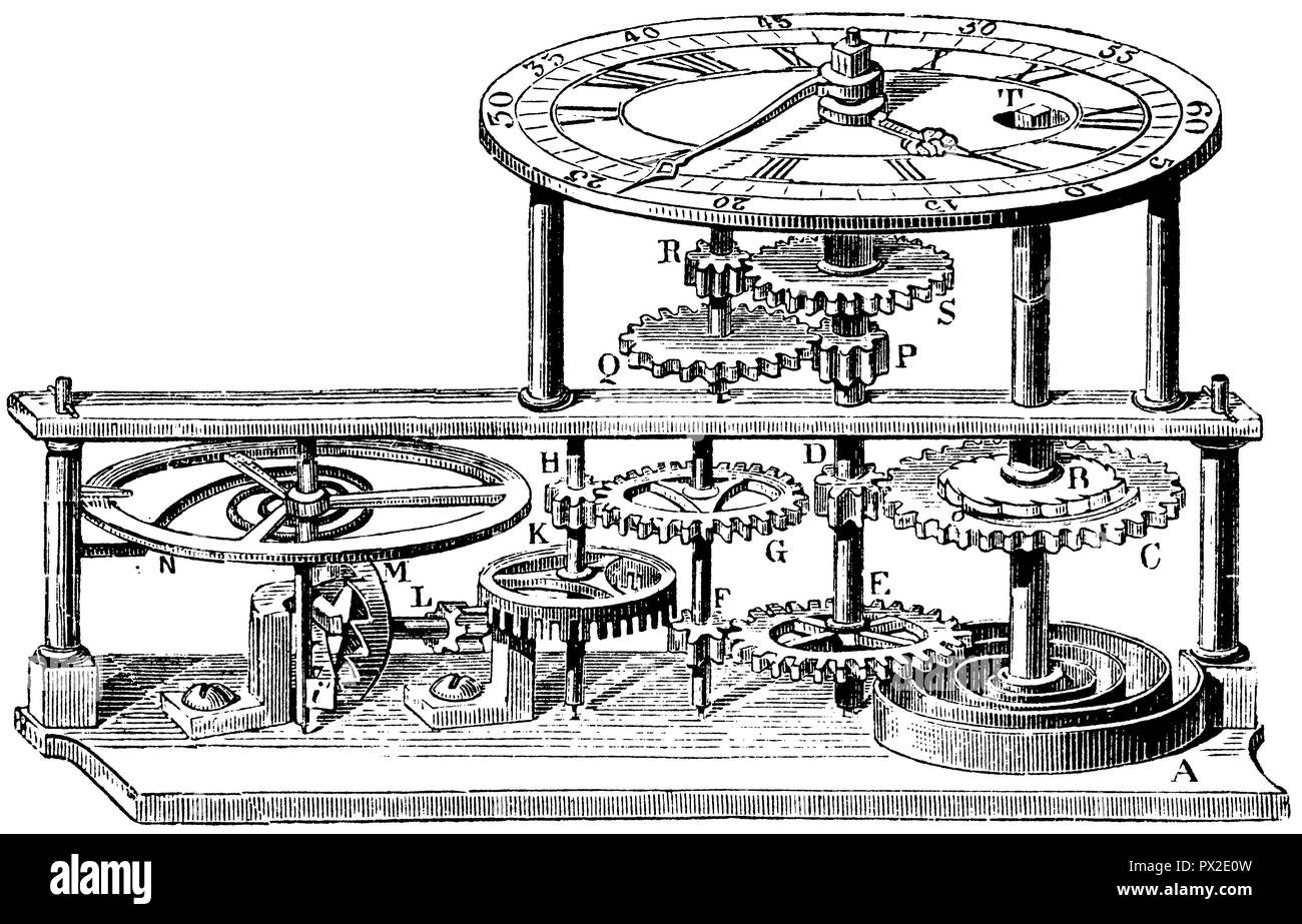 Engine of a spindle clock Stock Photo - Alamy