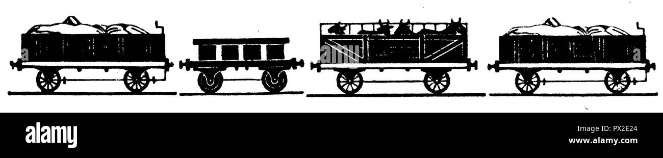 Toy train, 1896 Stock Photo - Alamy