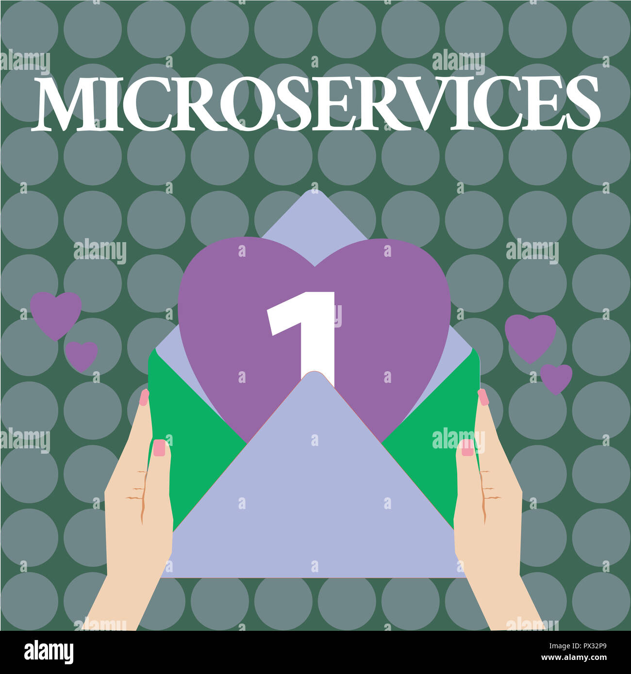 Word Writing Text Microservices Business Concept For Software Development Technique Building