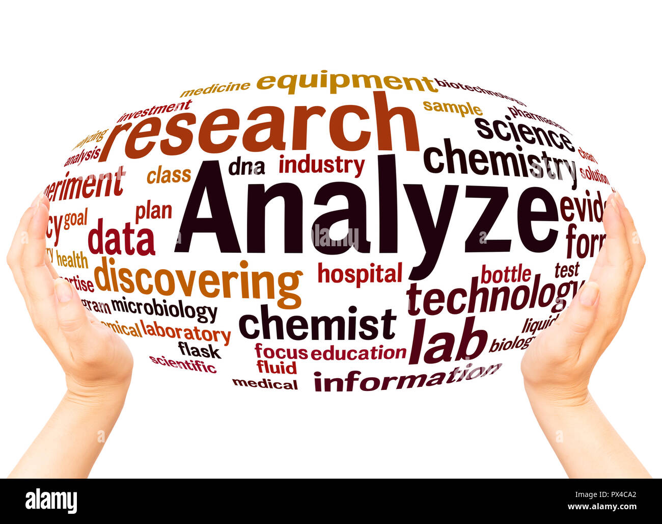 Analyze word cloud hand sphere concept on white background Stock Photo ...