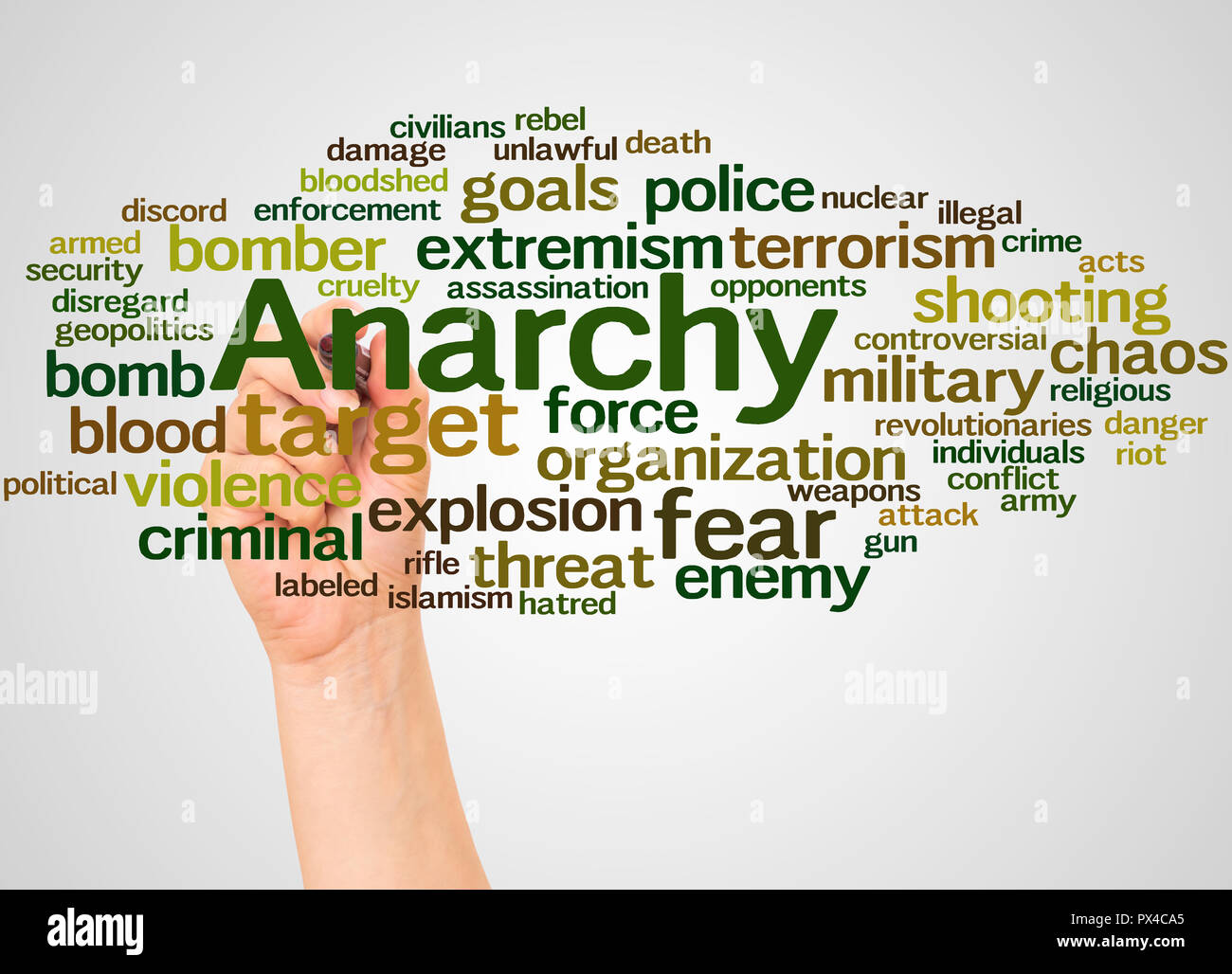 Anarchy word and hand with marker cloud concept on white background ...