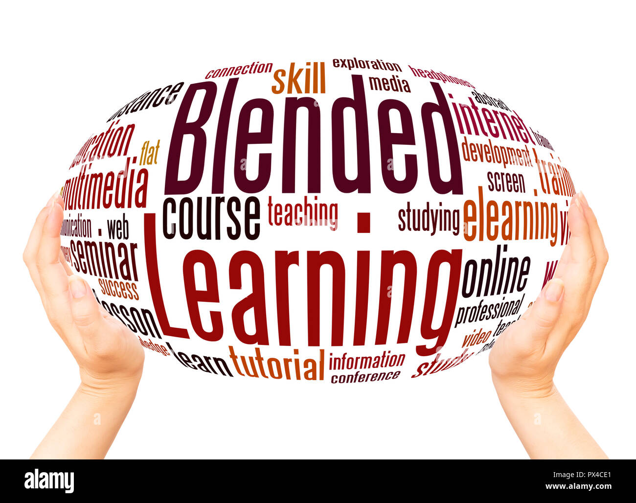 Blended learning word cloud hand sphere concept on white background ...