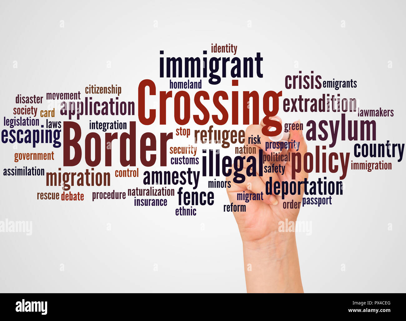 Border Crossing word cloud and hand with marker concept on white ...