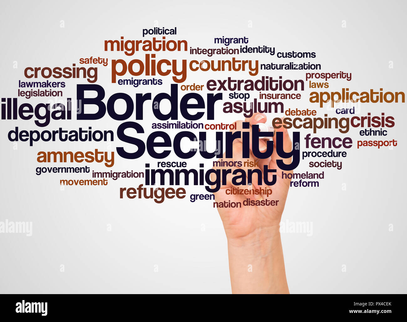 Border Security word cloud and hand with marker concept on white ...