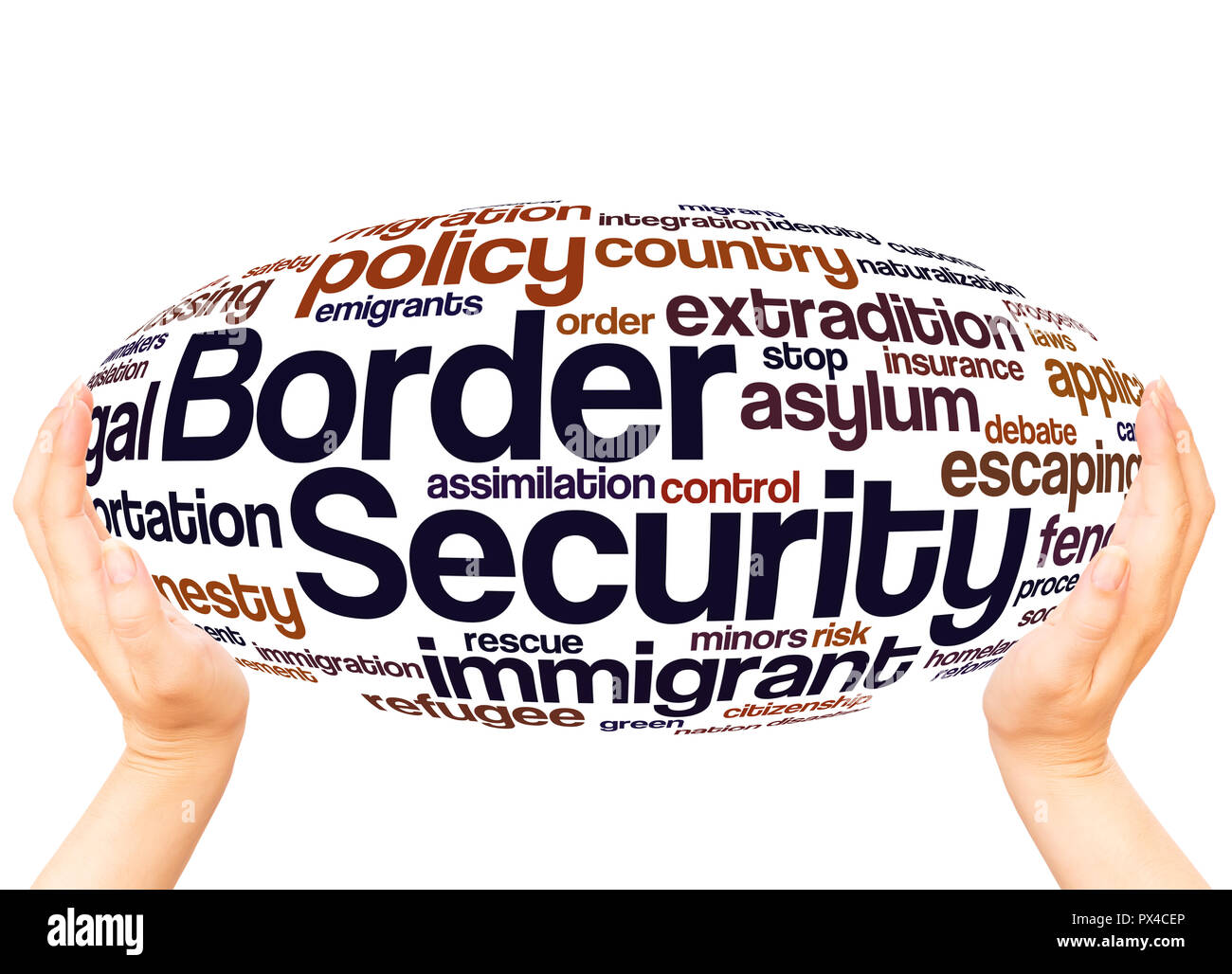 Border Security word cloud hand sphere concept on white background ...