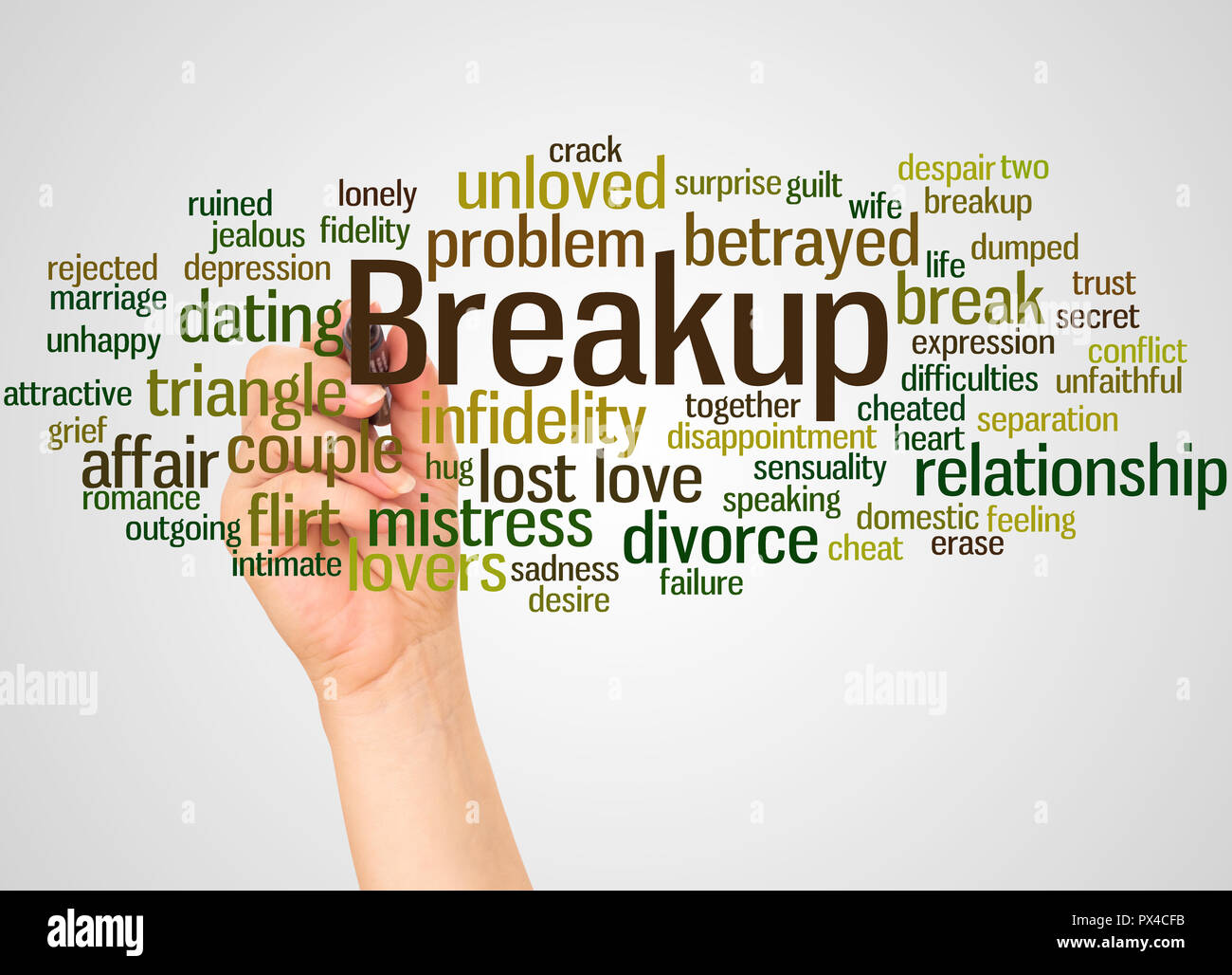 Breakup word cloud and hand with marker concept on gradient background ...