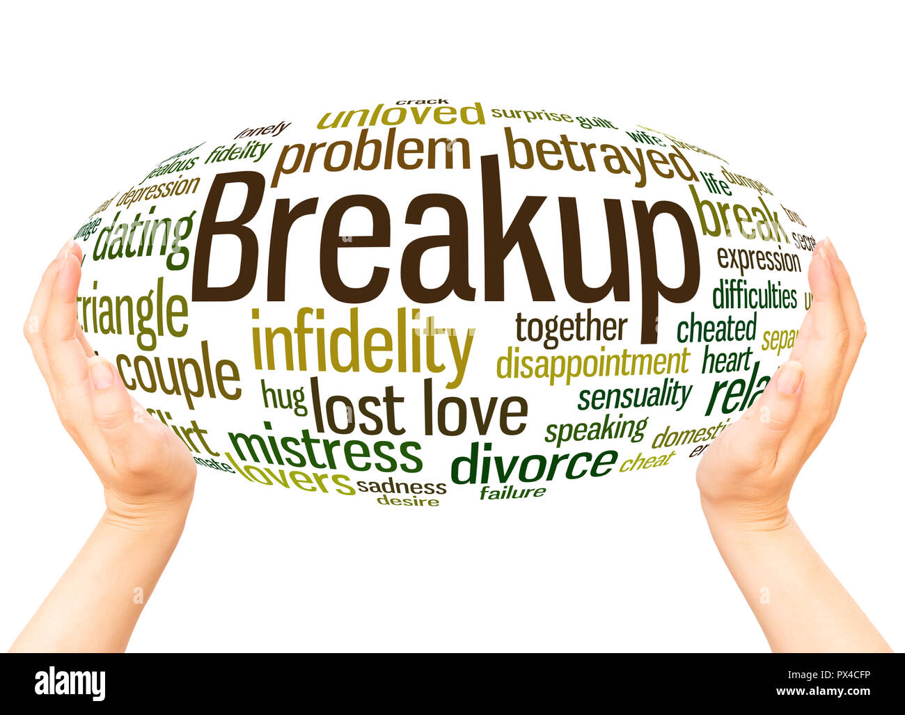 Breakup word cloud hand sphere concept on white background Stock Photo ...