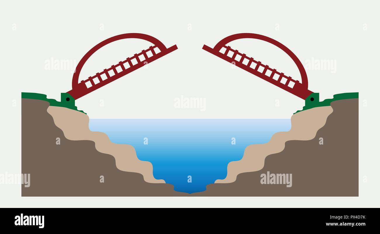 Open bridge with nature landscape vector Stock Vector Image & Art - Alamy