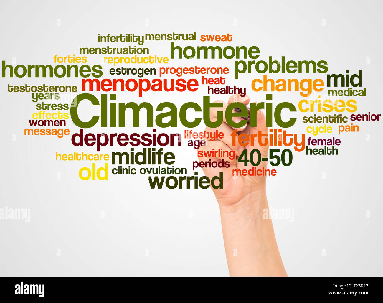 Climacteric word cloud and hand with marker concept on white background ...