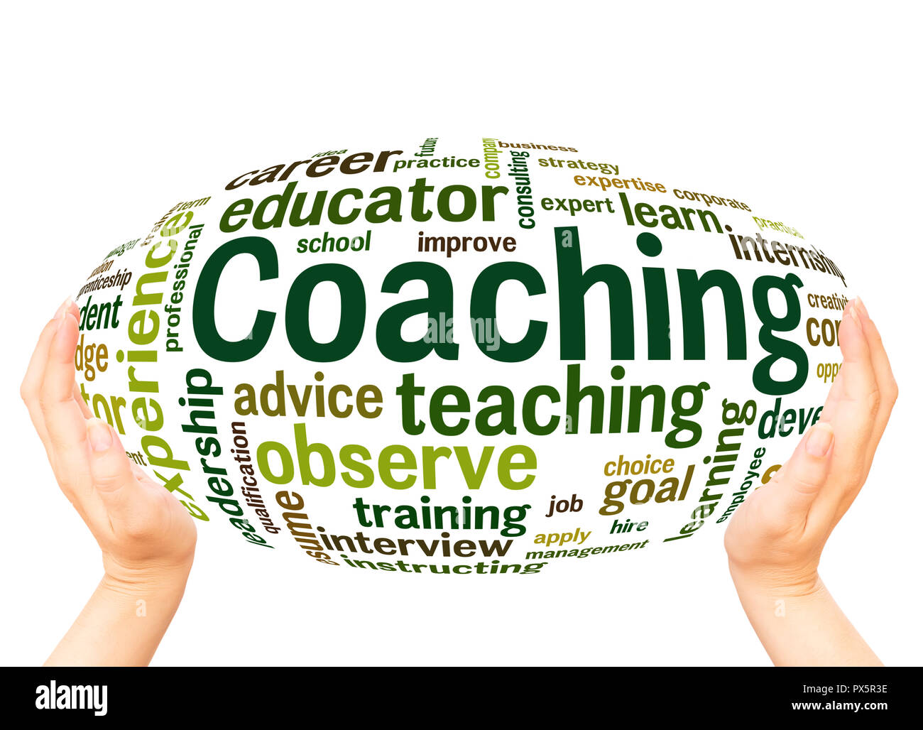 Coaching word cloud hand sphere concept on white background Stock Photo - Alamy