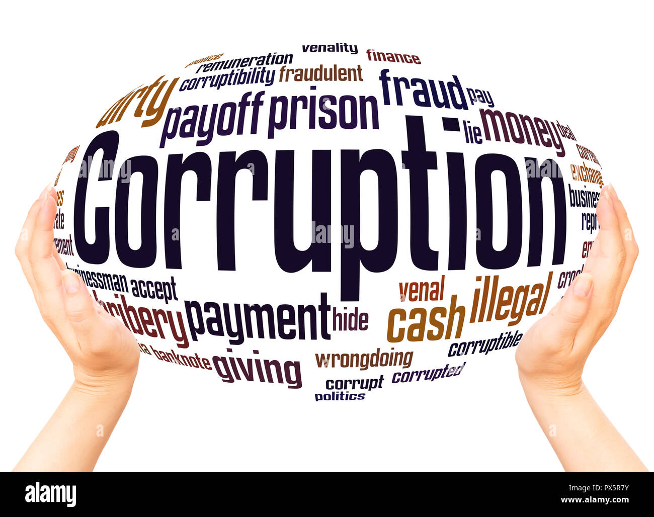 Corruption word cloud hand sphere concept on white background Stock ...