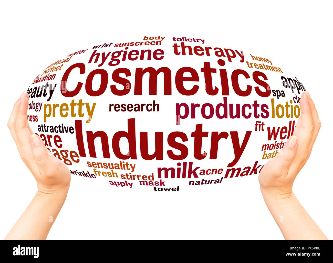 Cosmetics Industry word cloud hand sphere concept on white background ...
