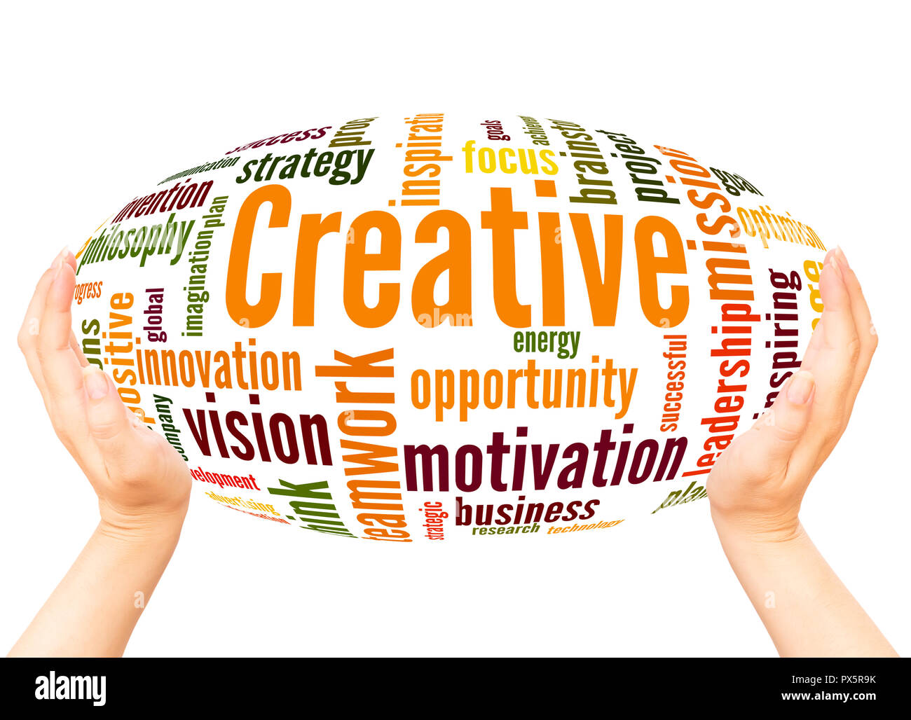 Creative word cloud hand sphere concept on white background Stock Photo ...